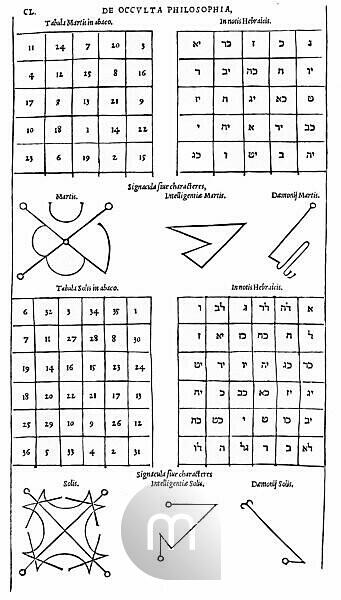 Mars Sigils